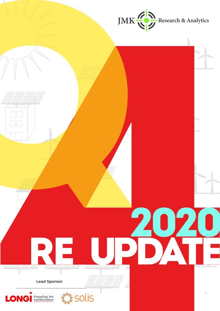 Renewable Energy Resources: India Q4 2020 Update - JMK Research & Analytics