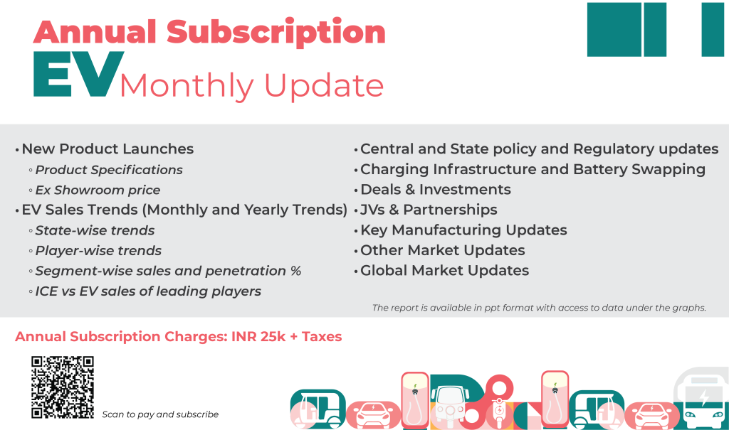 Monthly EV Update - JMK Research & Analytics