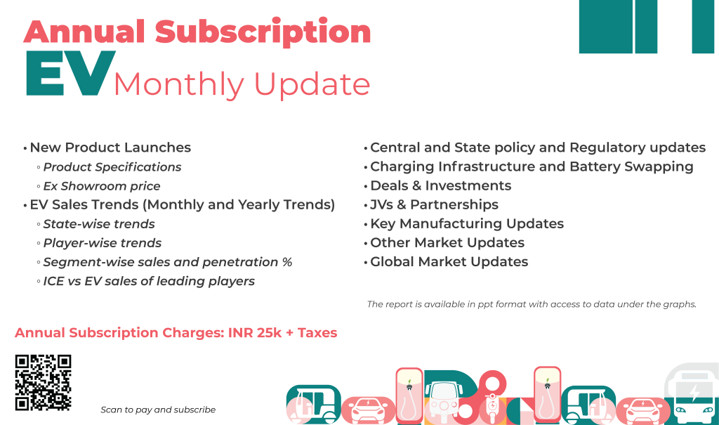 Monthly EV Update - JMK Research & Analytics